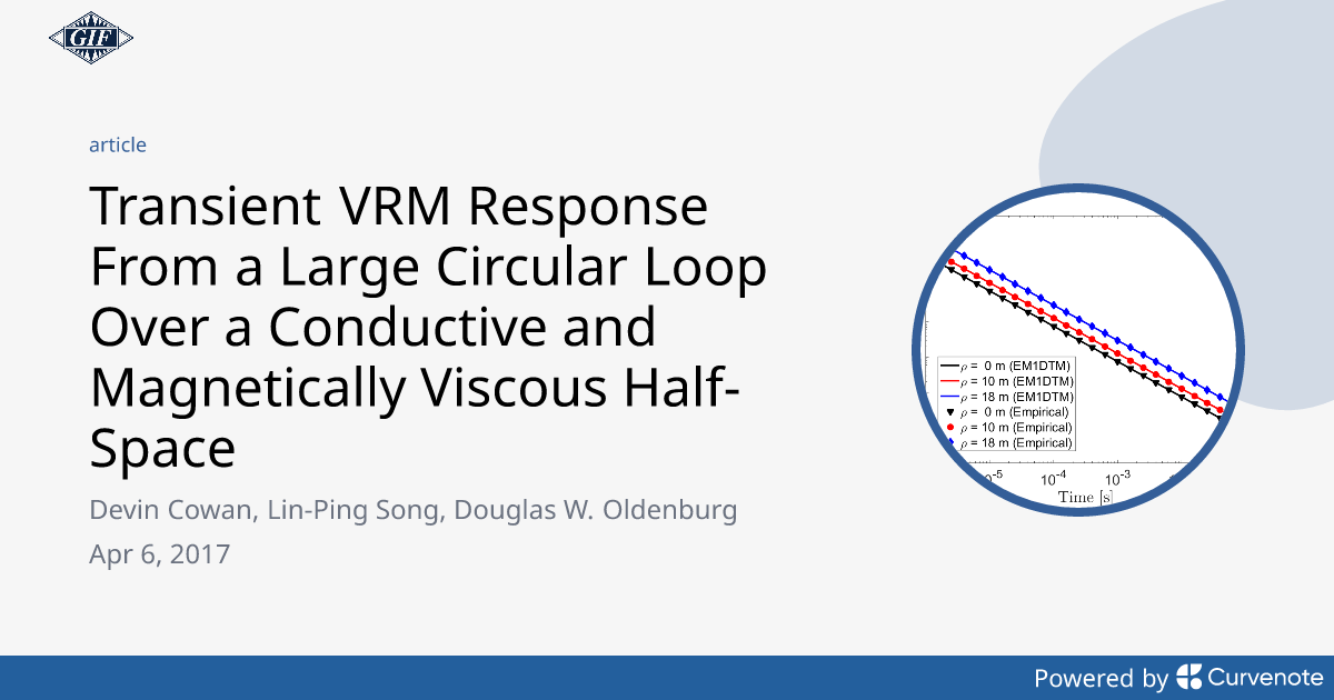 Transient VRM Response From a Large Circular Loop Over a Conductive and ...